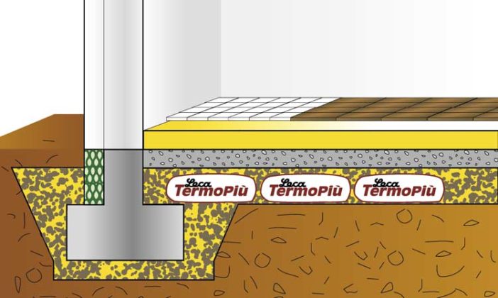 Isolamento del pavimento controterra | Rifare Casa